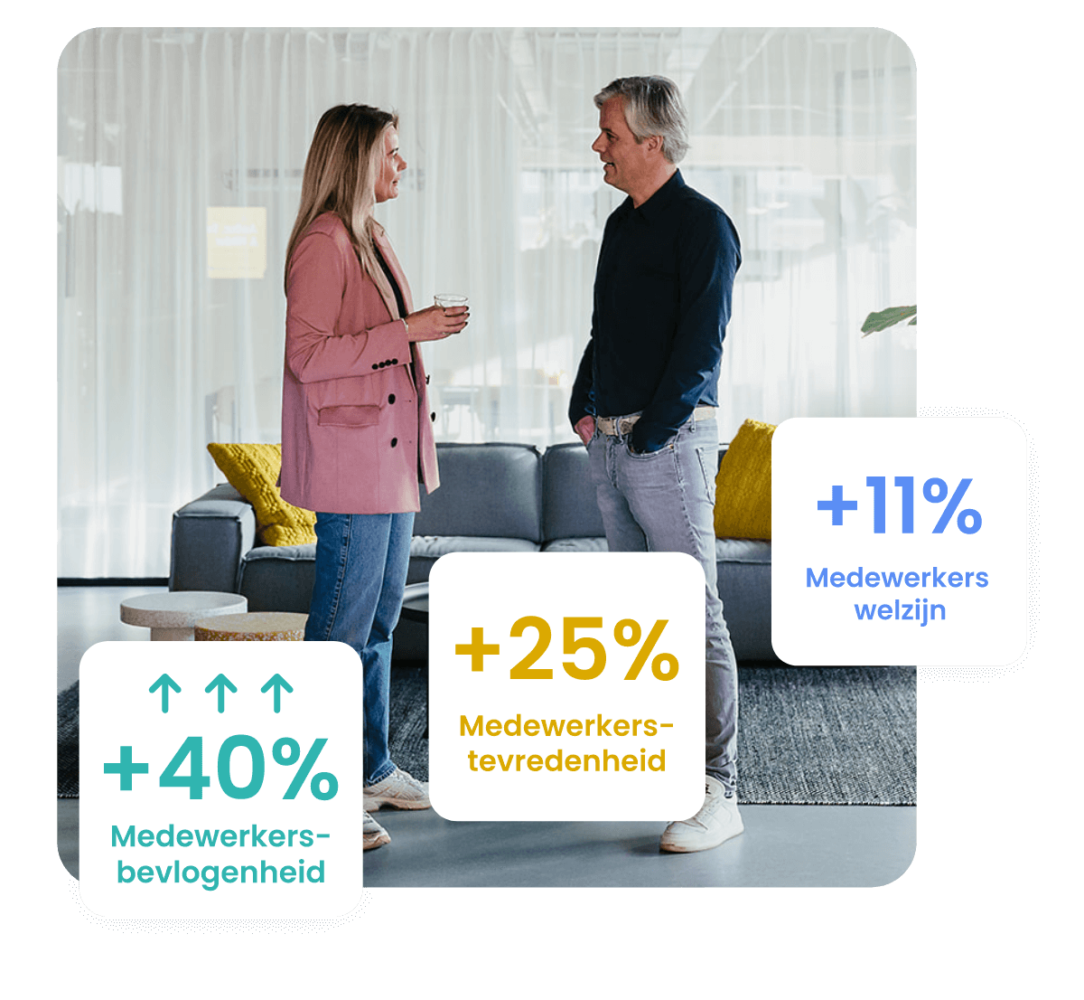 Effectory, dé partner in de zorg | Effectory